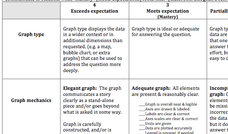 Teaching resources | Partners in Data Literacy